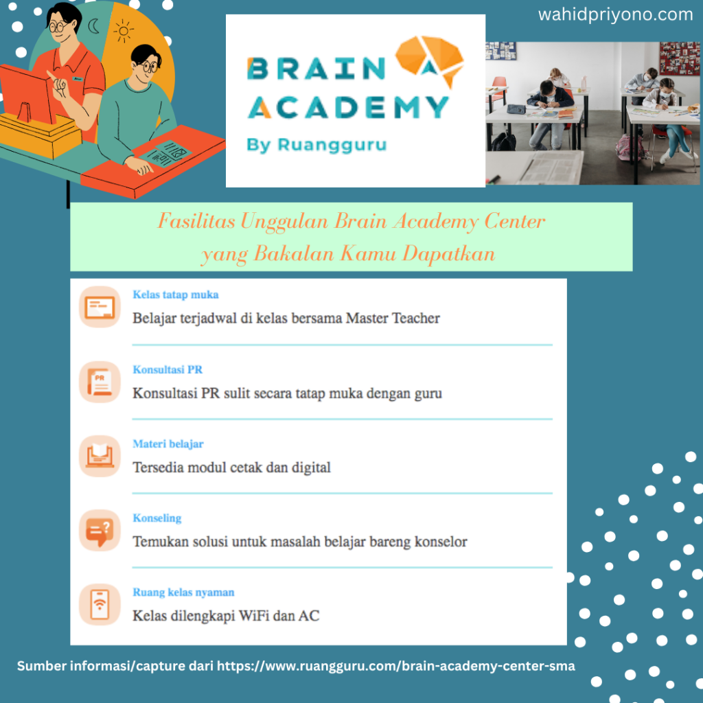 Brain Academy by Ruangguru, Solusi Rendahnya Minat Belajar Siswa ...