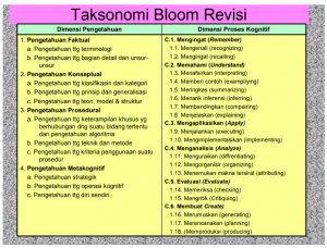 Taksonomi Bloom Revisi Terbaru 2025 + Kata Kerja Operasional (KKO ...