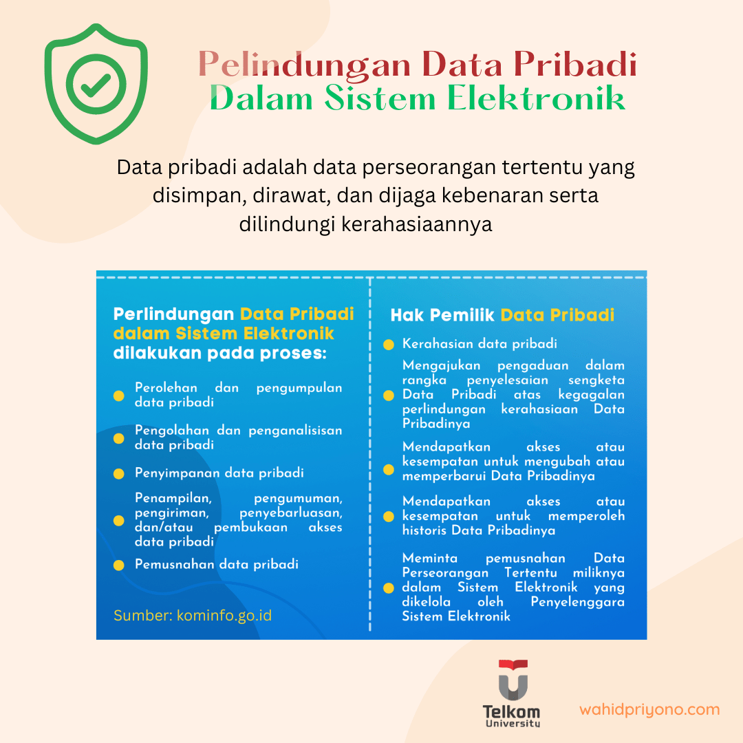 Waspada Atas Penyalahgunaan Data Pribadi, Mari Lindungi Dari Sekarang ...