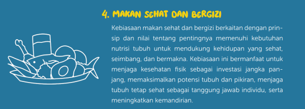 Panduan Penerapan Tujuh (7) Kebiasaan Anak Indonesia Hebat Pada Jenjang ...