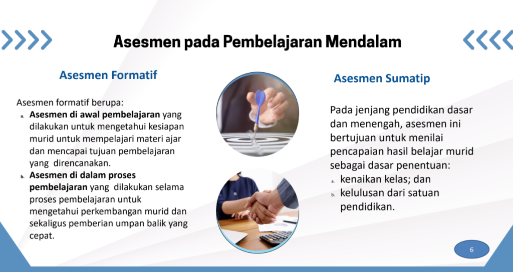 Asesmen (Penilaian) dalam Pembelajaran Mendalam (Deep Learning) – Wahid ...